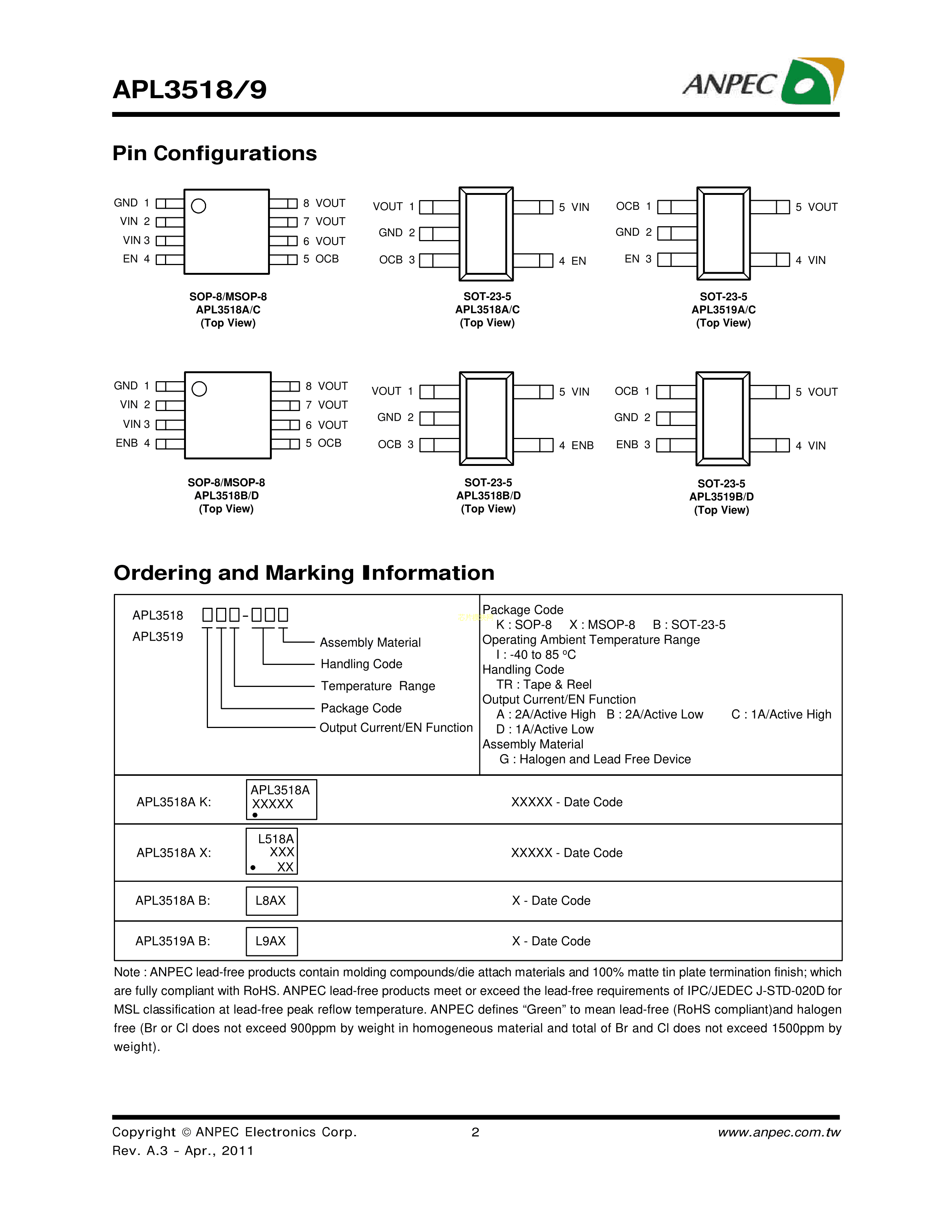 APL3518AXI-TRG数据手册MSOP-8封装ANPEC(茂达电子)PDF规格书，中英文下载 - 规格书 - 芯片模块网 - 让芯片更简单！