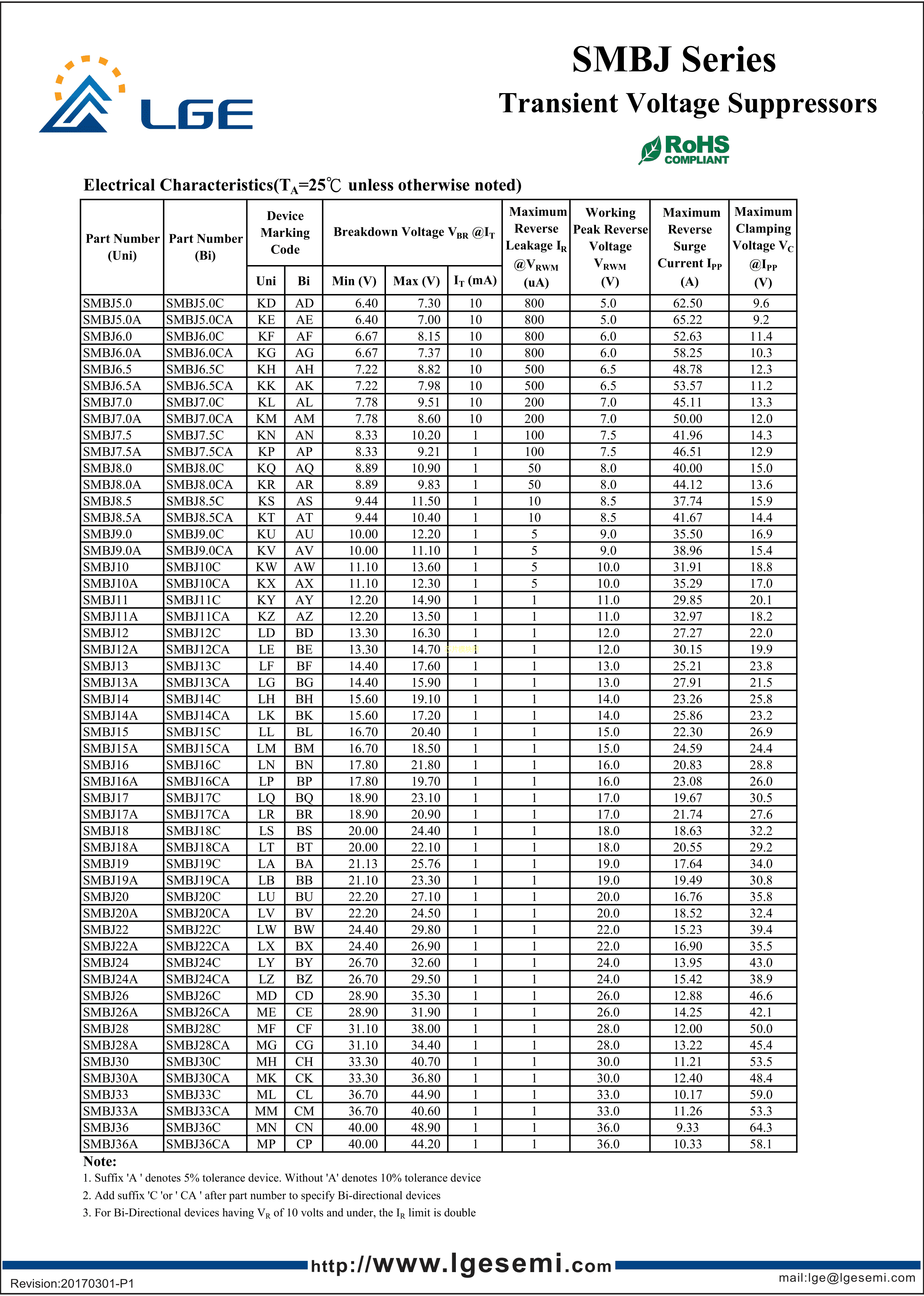 SMBJ150A数据手册SMB(DO-214AA)封装LGE(鲁光)PDF规格书，中英文下载 - 规格书 - 芯片模块网 - 让芯片更简单！