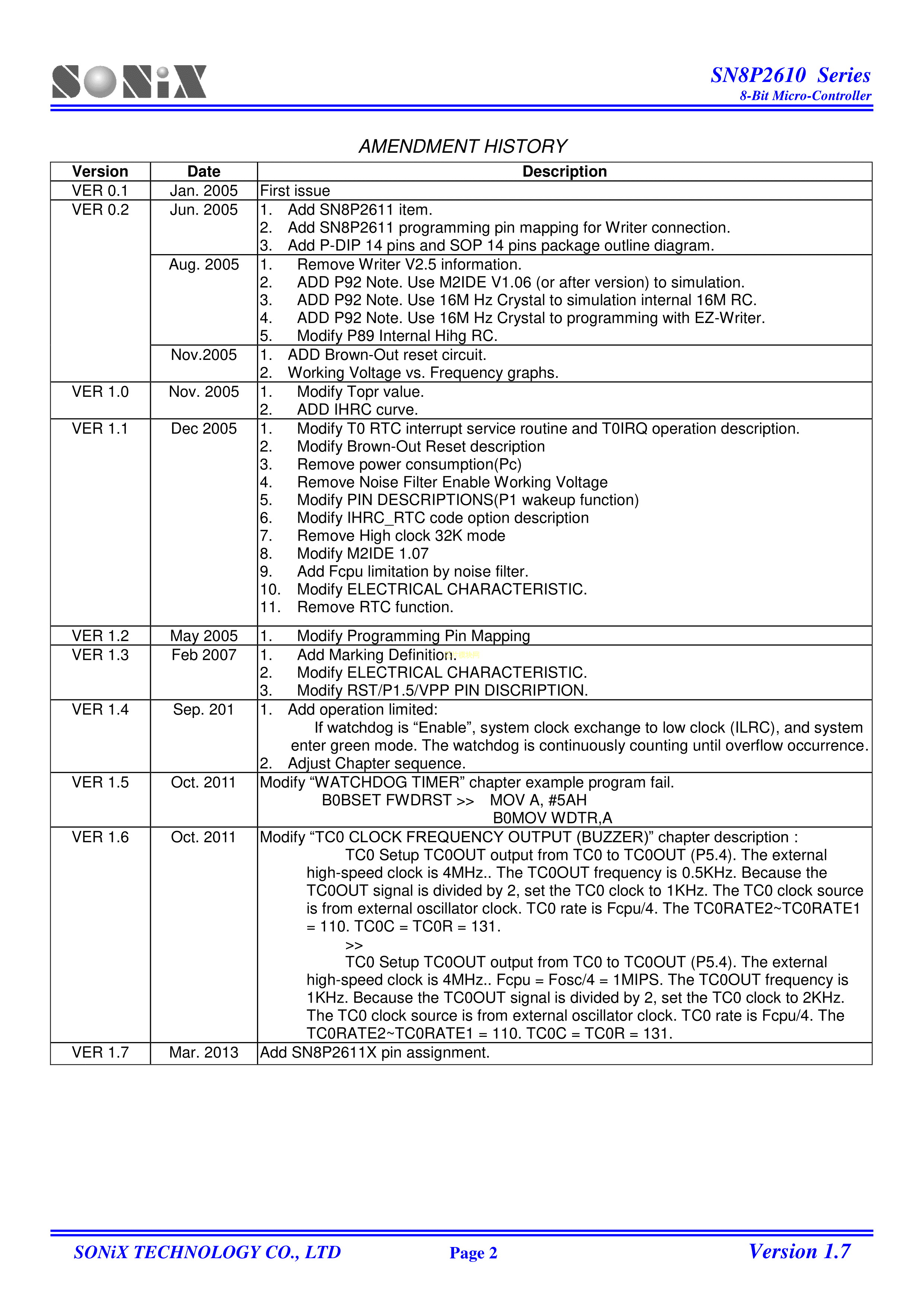 SN8P2612SG数据手册SOP-18封装SONIX(松翰)PDF规格书，中英文下载 - 规格书 - 芯片模块网 - 让芯片更简单！