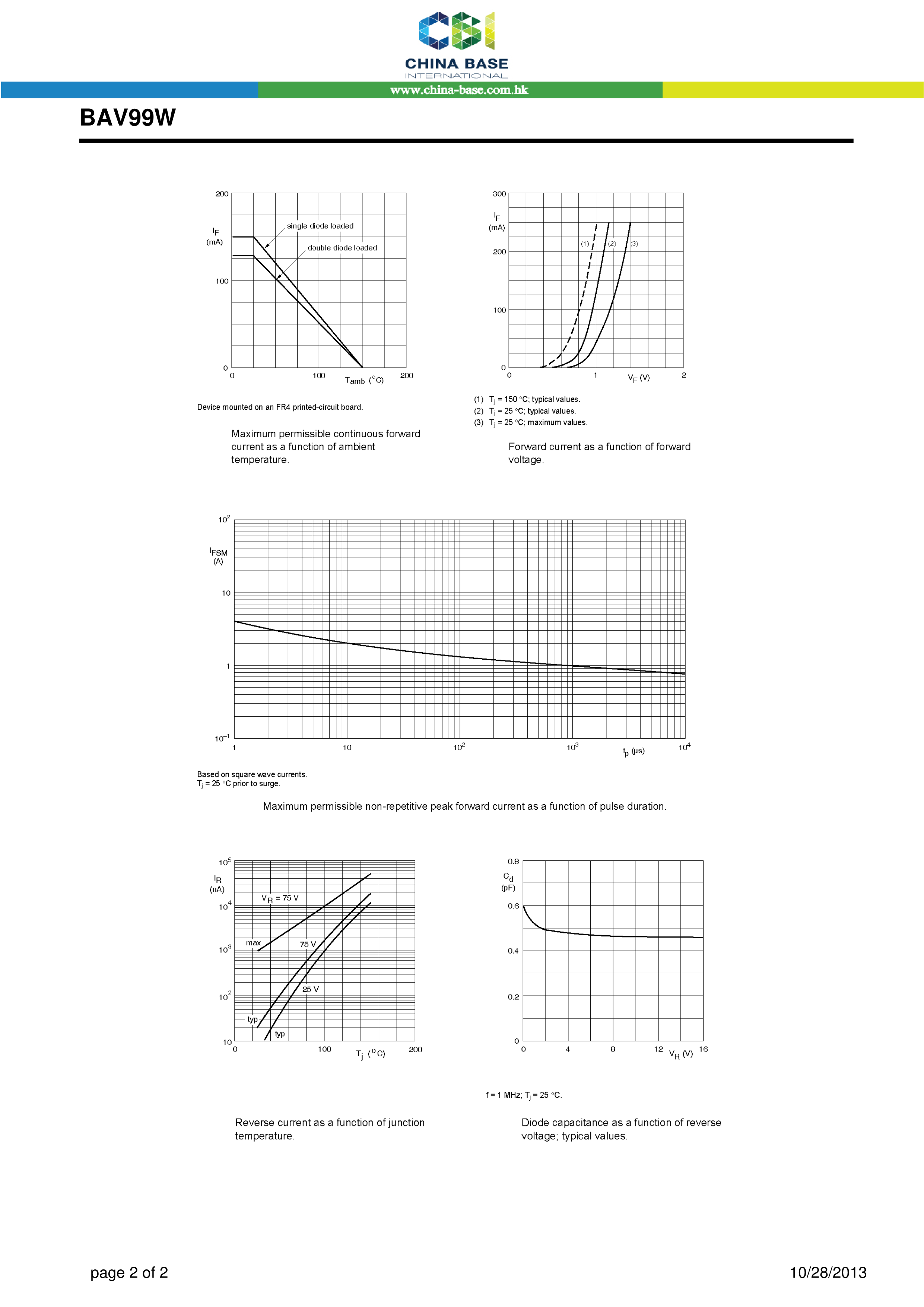 BAV99W A7数据手册SOT-323封装CBI(创基)PDF规格书，中英文下载 - 规格书 - 芯片模块网 - 让芯片更简单！