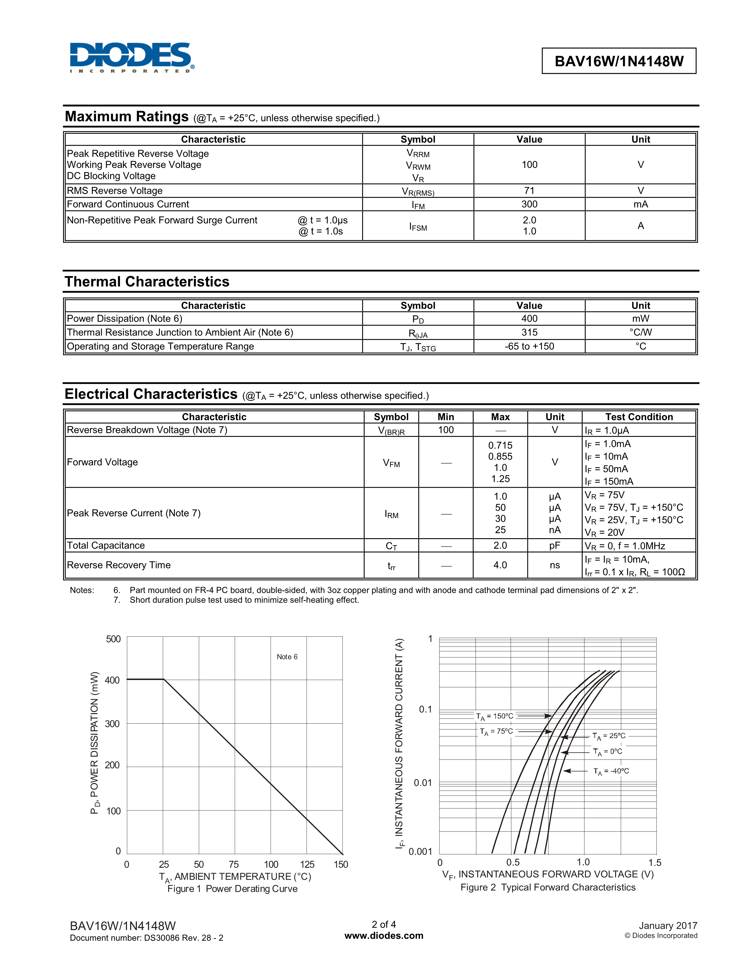 1N4148W-13-F数据手册SOD-123封装DIODES(美台)PDF规格书，中英文下载 - 规格书 - 芯片模块网 - 让芯片更简单！