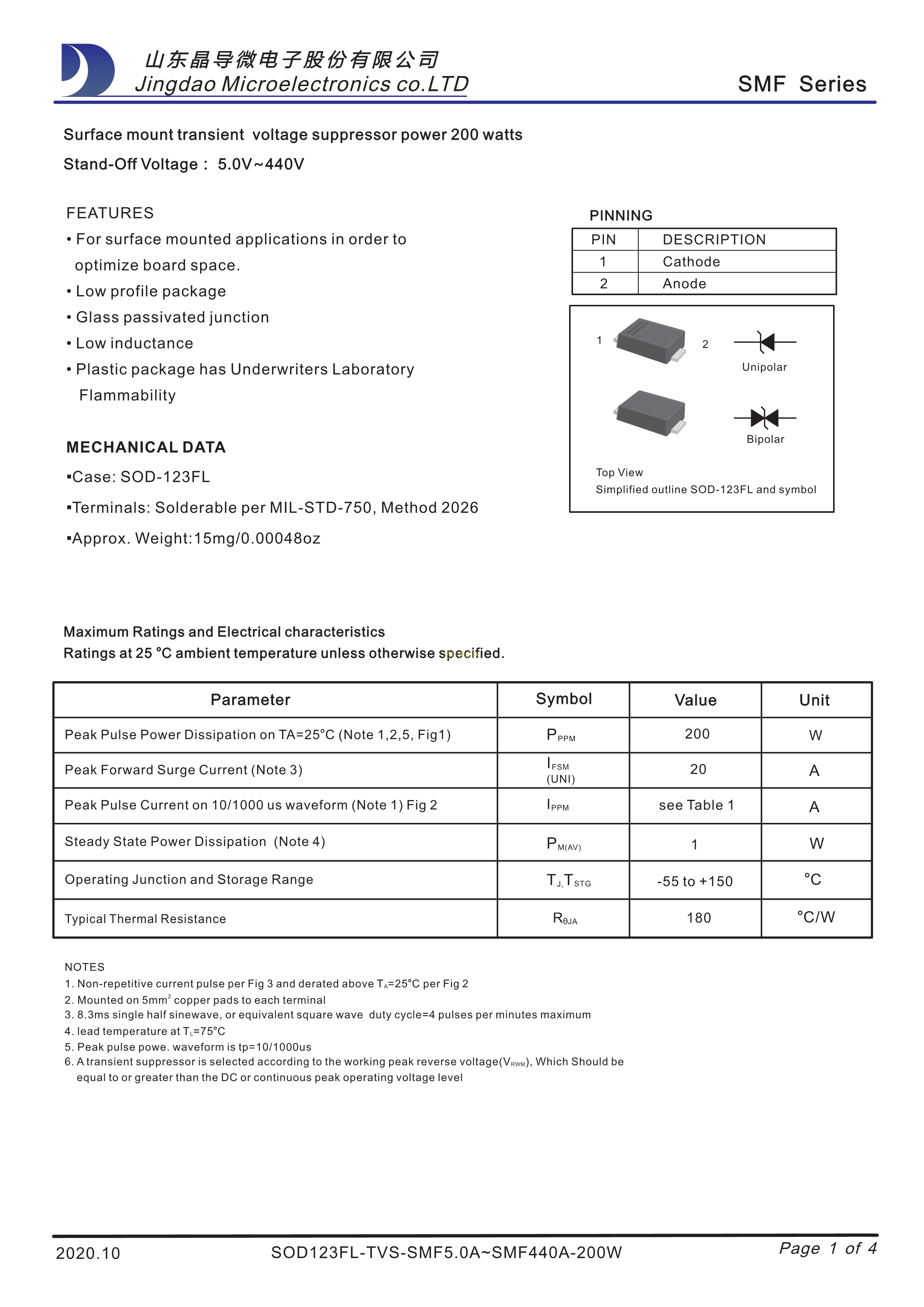 SMF20A数据手册SOD-123FL封装晶导微电子PDF规格书，中英文下载 - 规格书 - 芯片模块网 - 让芯片更简单！