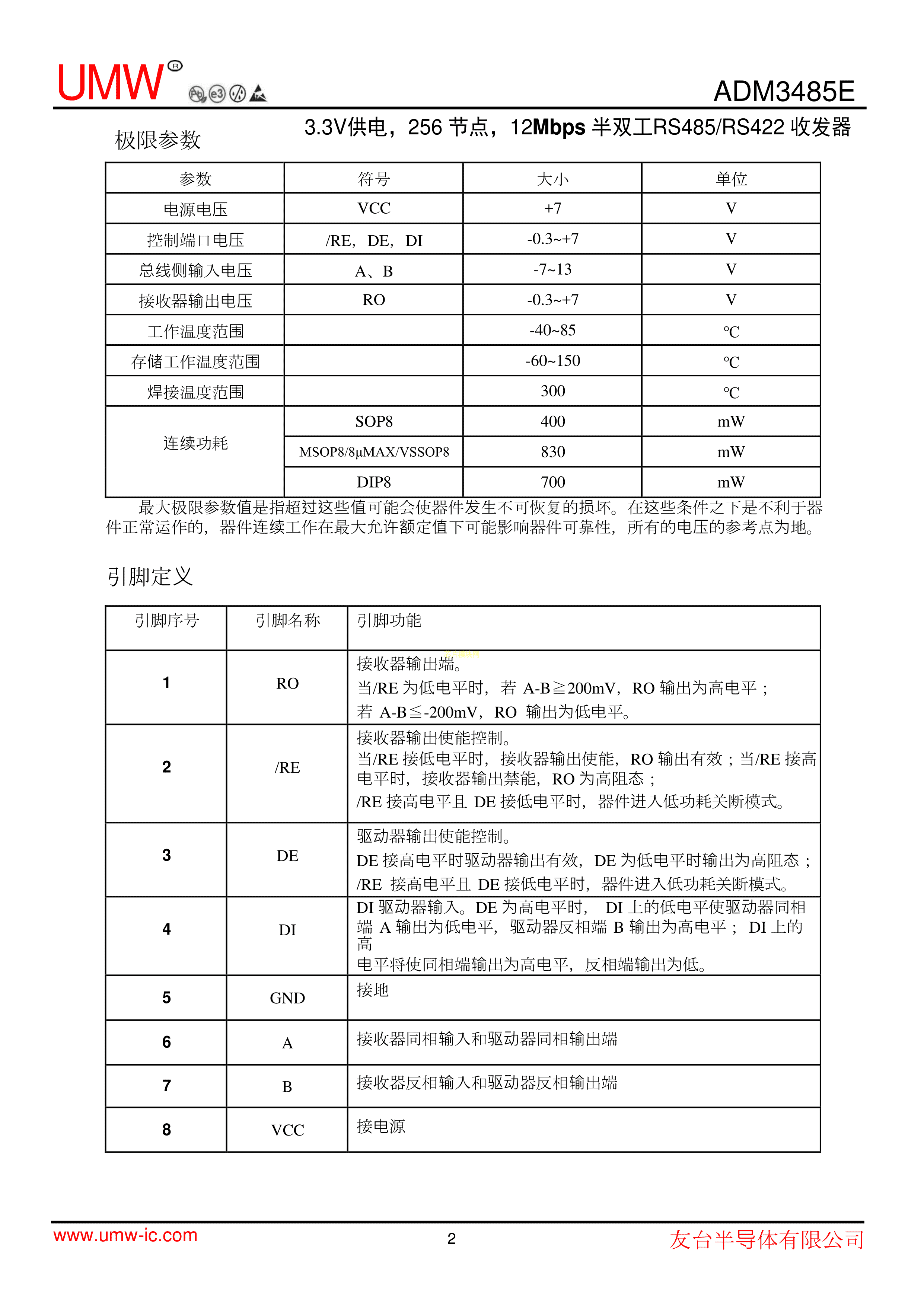ADM3485EARZ数据手册SOP-8封装UMW(友台半导体)PDF规格书，中英文下载 - 规格书 - 芯片模块网 - 让芯片更简单！