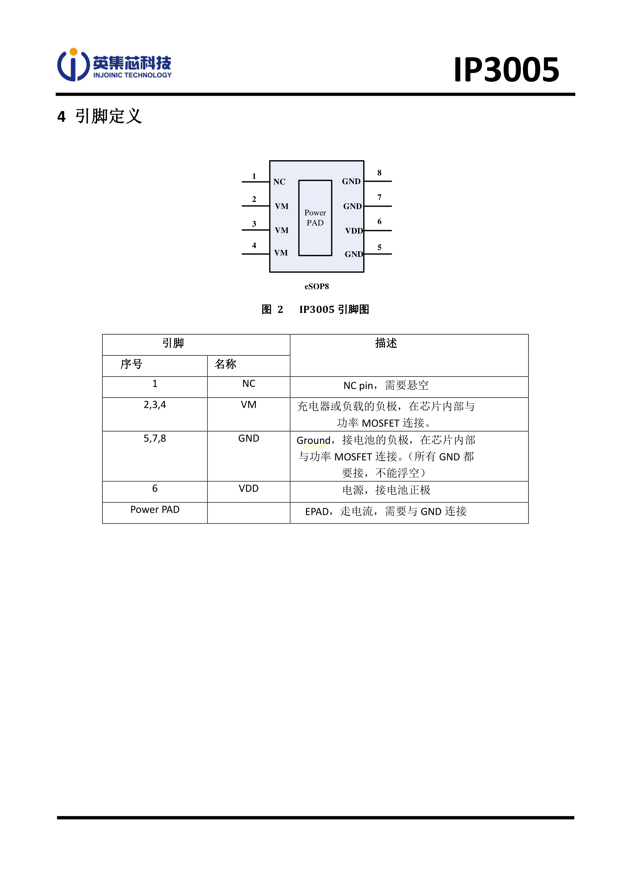 IP3005B数据手册ESOP-8封装INJOINIC(英集芯)PDF规格书，中英文下载 - 规格书 - 芯片模块网 - 让芯片更简单！