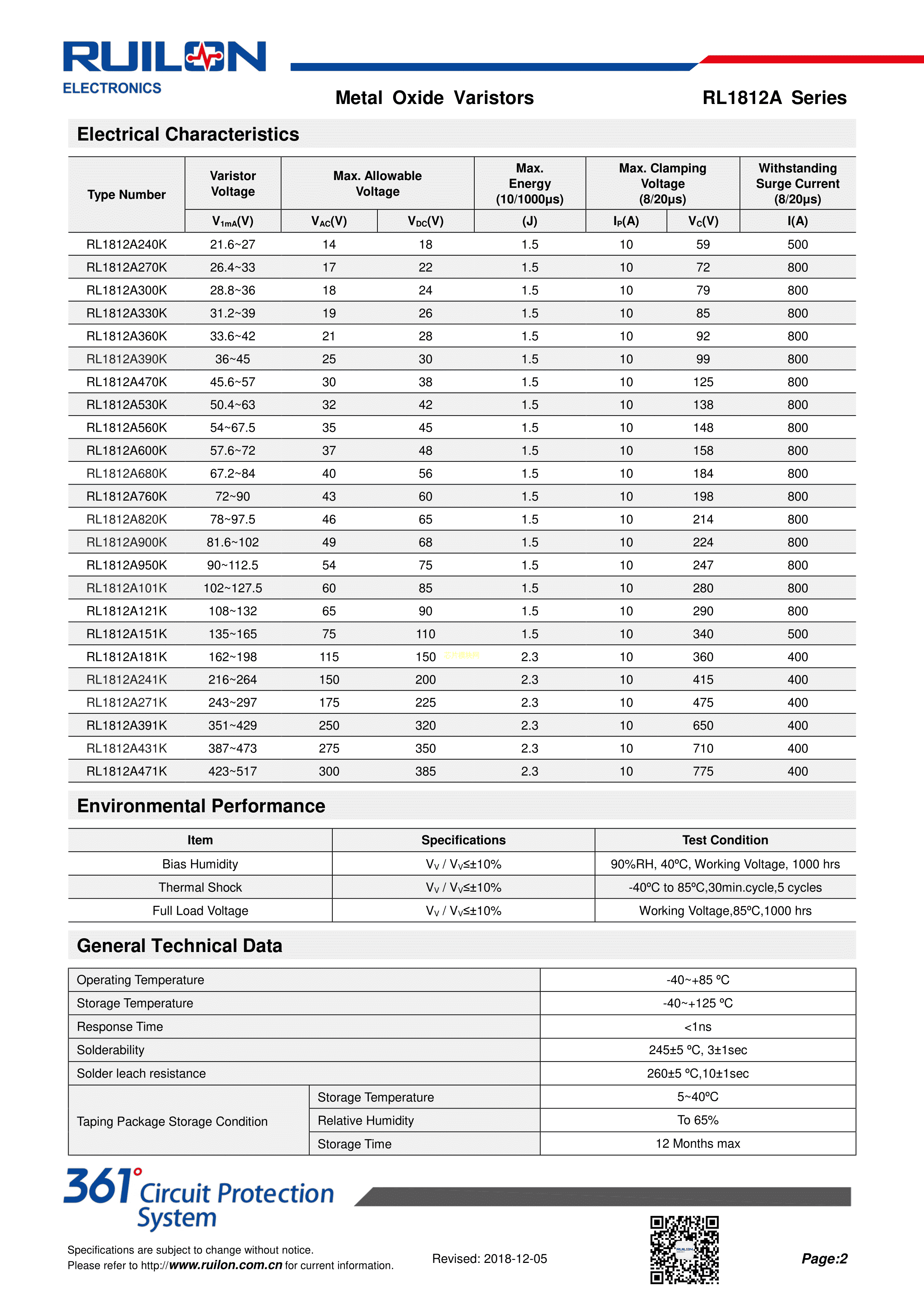 RL1812A271K数据手册1812封装RUILON(瑞隆源)PDF规格书，中英文下载 - 规格书 - 芯片模块网 - 让芯片更简单！