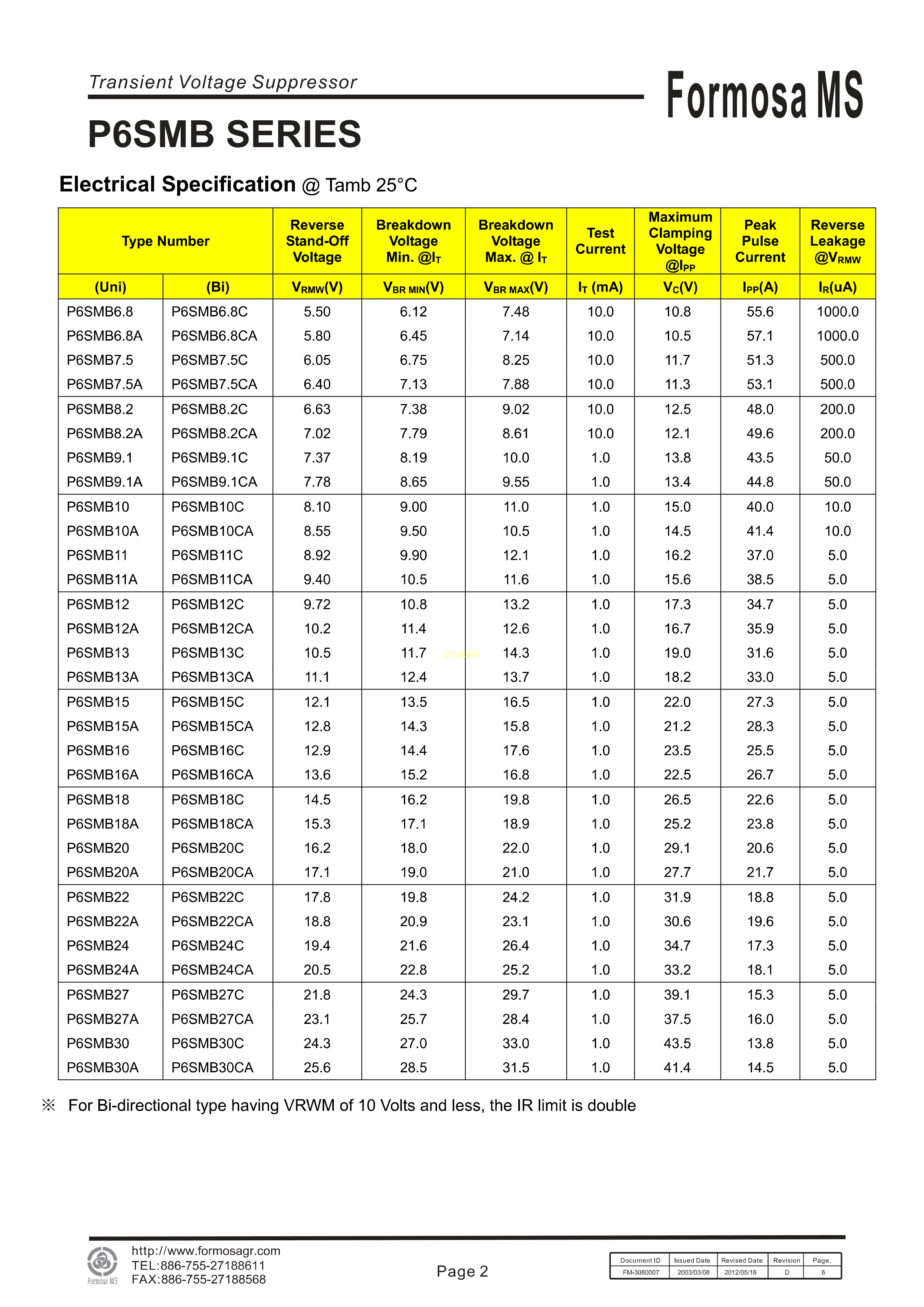 P6SMB130A数据手册SMB(DO-214AA)封装FMS(台湾美丽微)PDF规格书，中英文下载 - 规格书 - 芯片模块网 - 让芯片更简单！