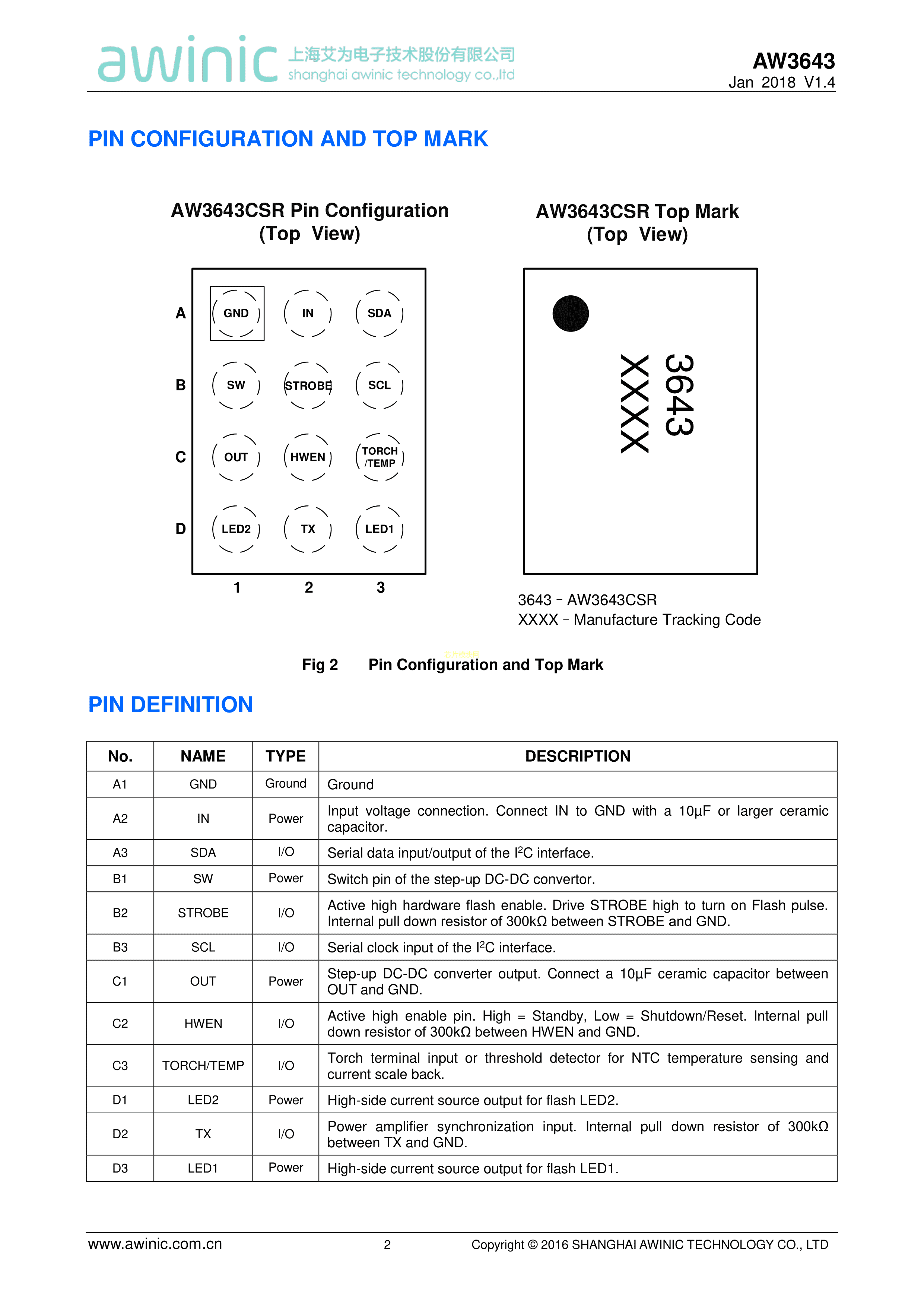 AW3643CSR数据手册CSP-12封装AWINIC(艾为)PDF规格书，中英文下载 - 规格书 - 芯片模块网 - 让芯片更简单！