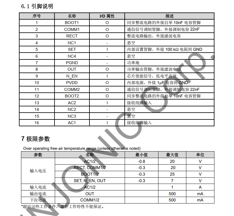 IP6831，符合QI标准的2W无线充接收芯片规格书下载 - 规格书 - 芯片模块网 - 让芯片更简单！