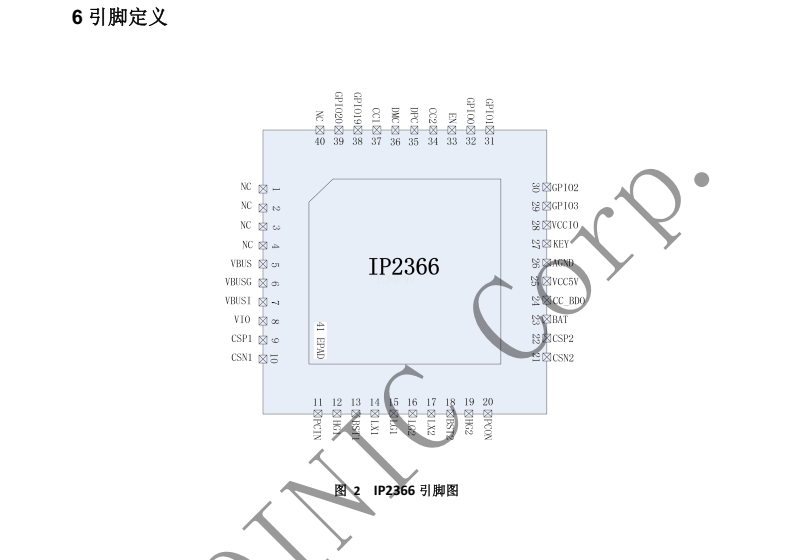 IP2366，支持 PD3.1 等多种快充输入输出协议芯片规格书下载 - 规格书 - 芯片模块网 - 让芯片更简单！